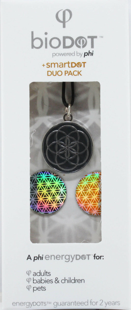 Best EMF Products.com