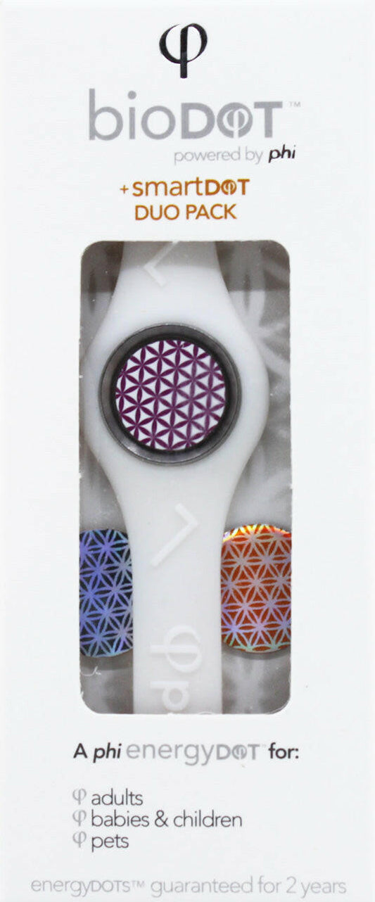 Best EMF Products.com